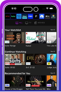 Younify Connect Overview